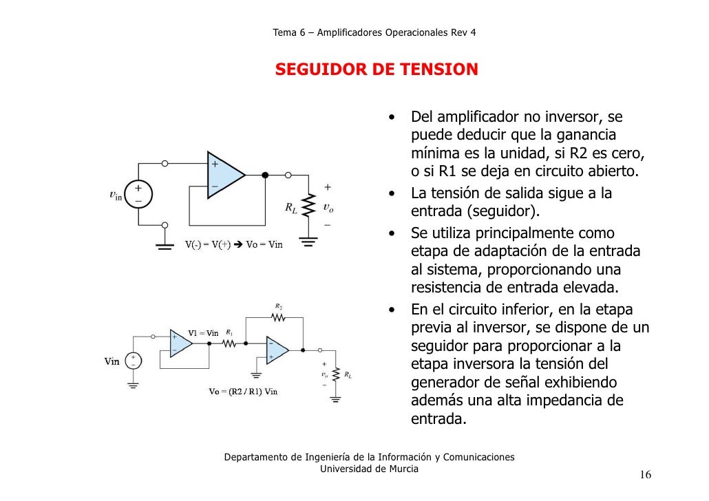 Amplificadores operacionales