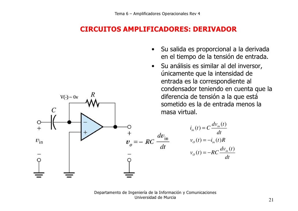 Amplificadores operacionales