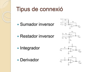 Amplificador operacional | PPTX