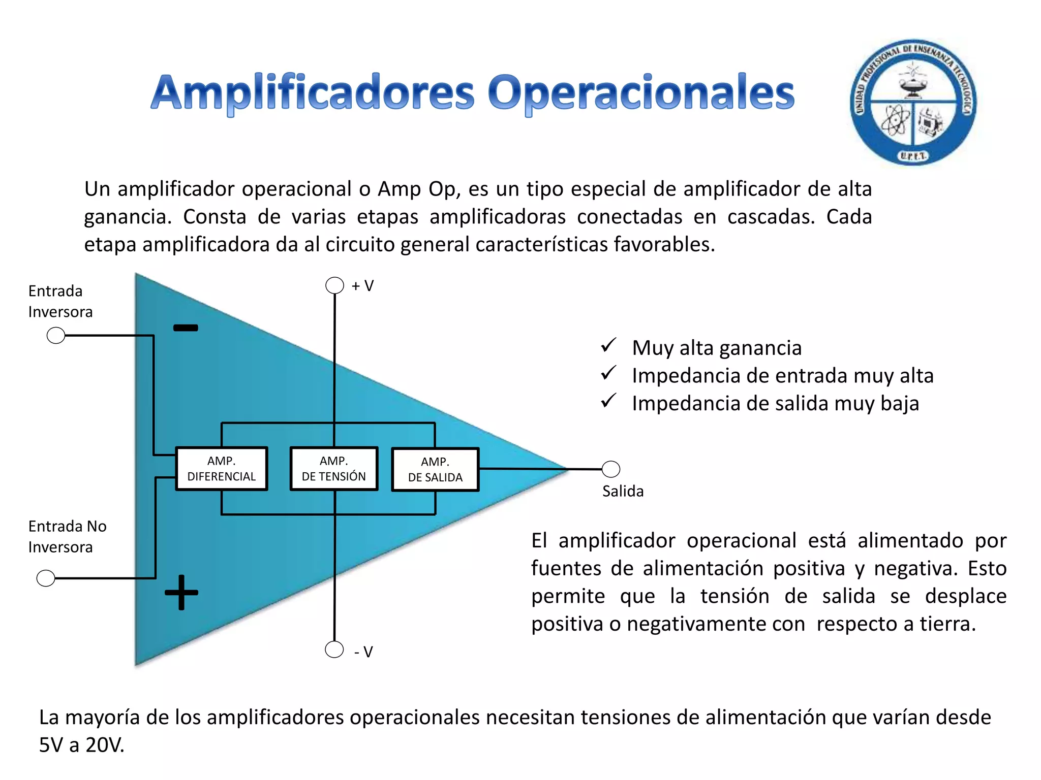 Amplificador Operacional (1).pptx