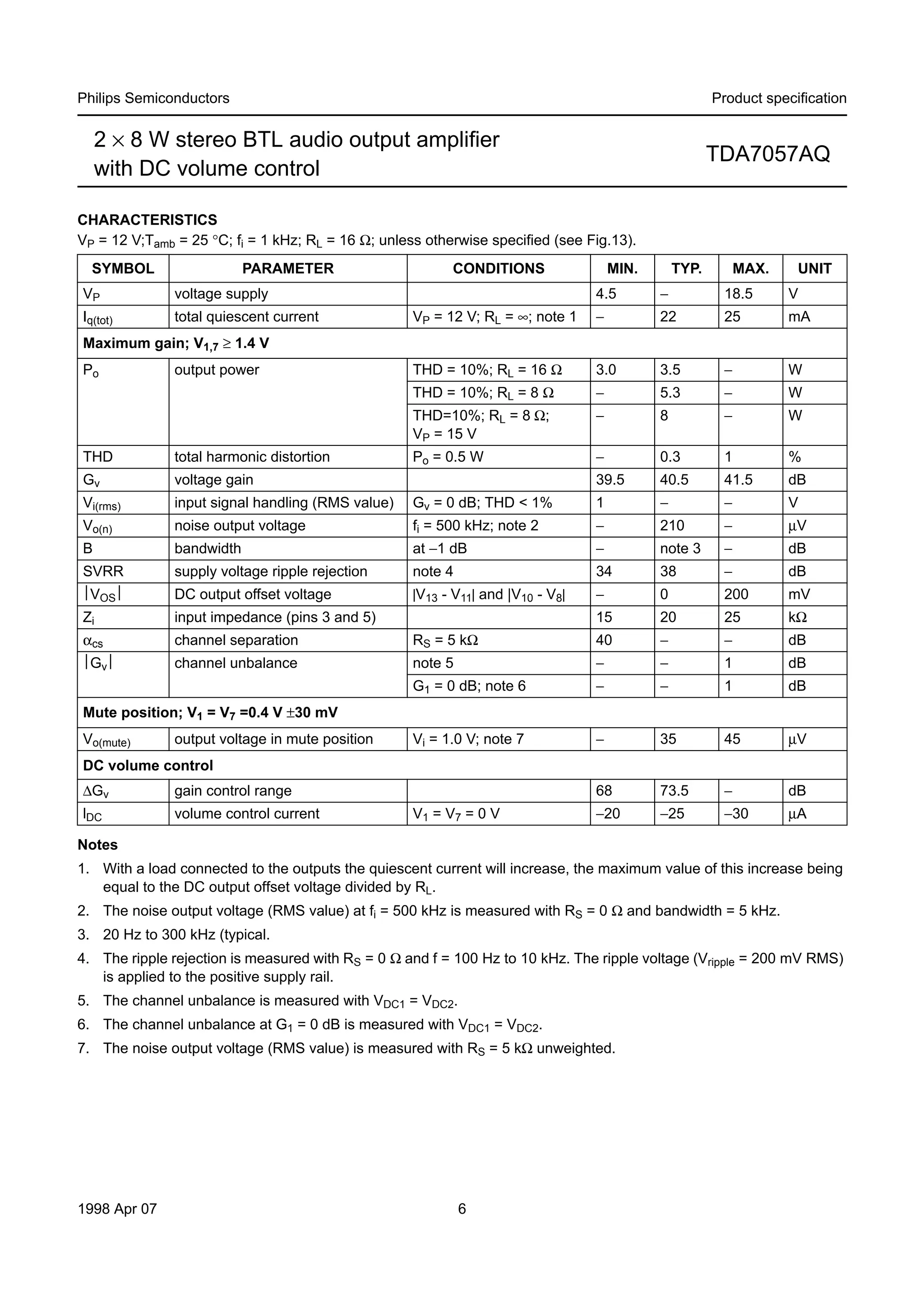 Amplificador tda7057 aq | PDF
