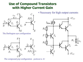 Amplifier | PDF