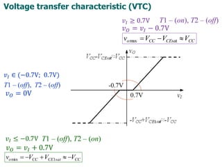Amplifier | PDF