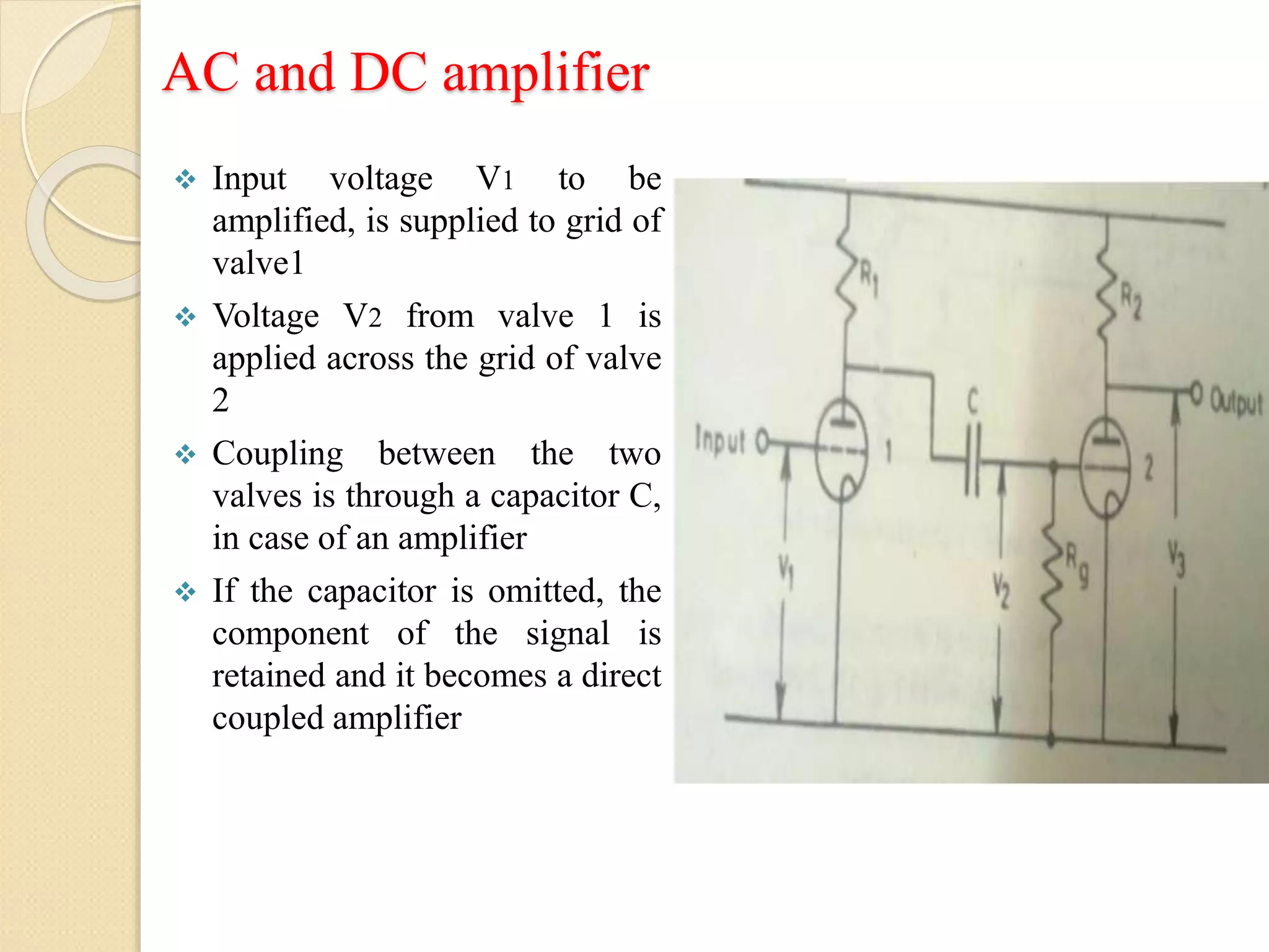 amplifier.ppt