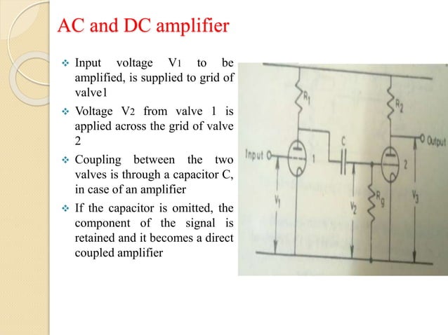 amplifier.ppt