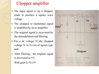 amplifier.ppt