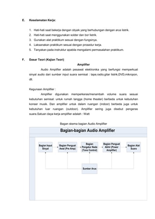 Amplifier a’lim abror c2 | DOCX