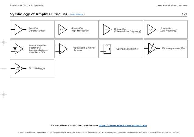 Amplifier Circuits Symbols