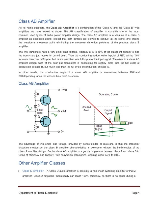 Amplifier classes explained | PDF