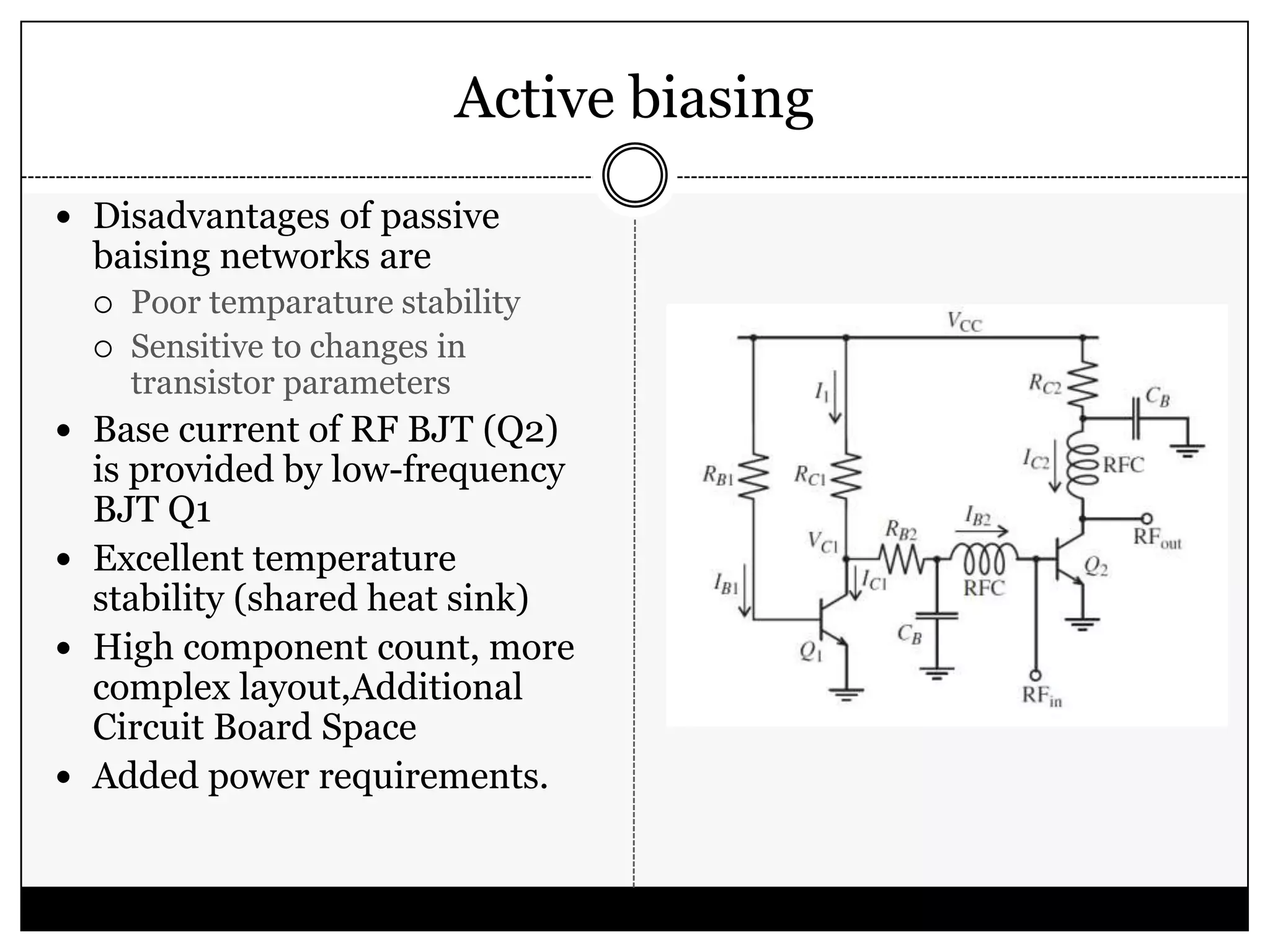 Amplifier classes of operation and biasing networks latest | PPT