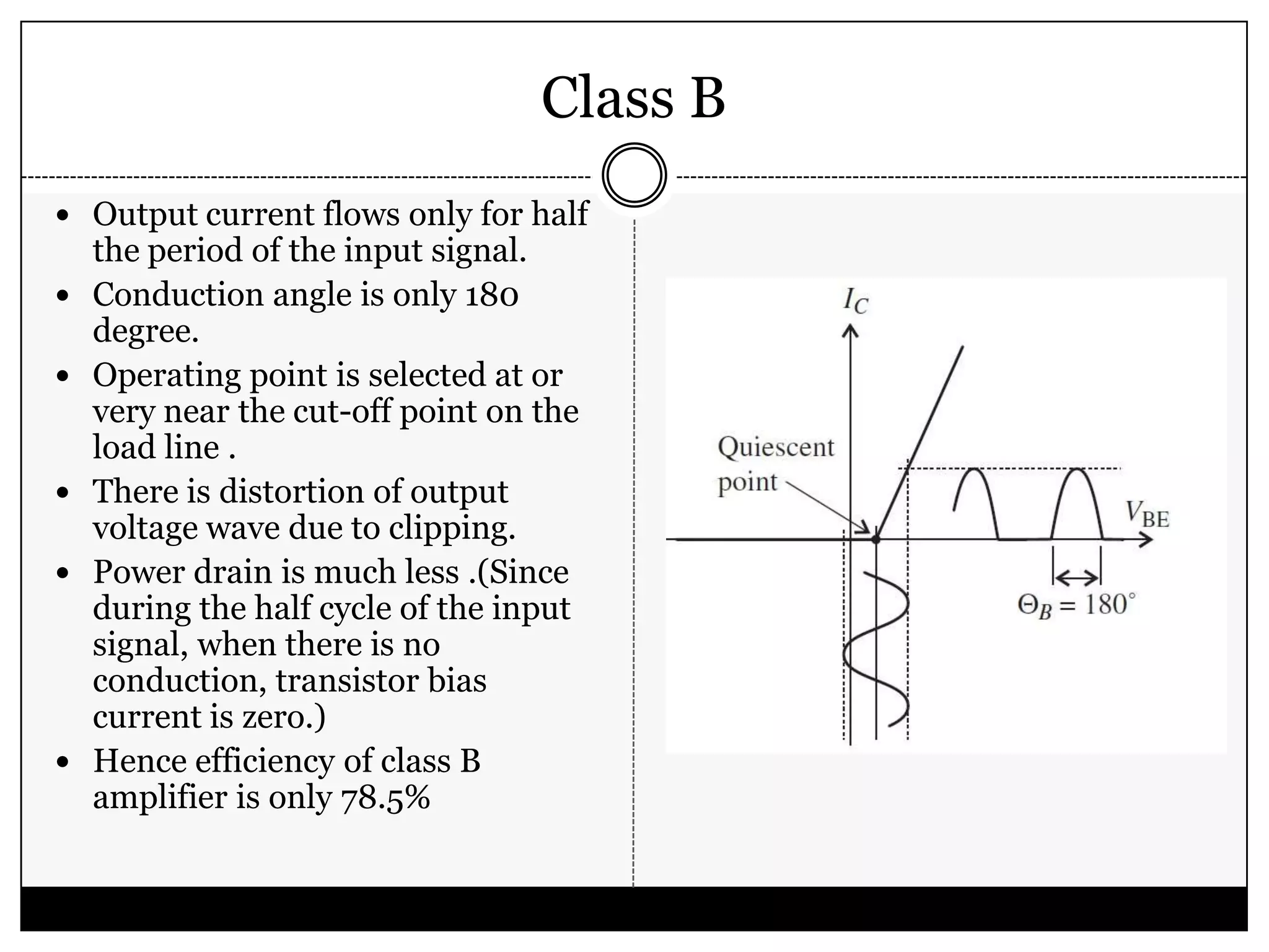 Amplifier classes of operation and biasing networks latest | PPTX