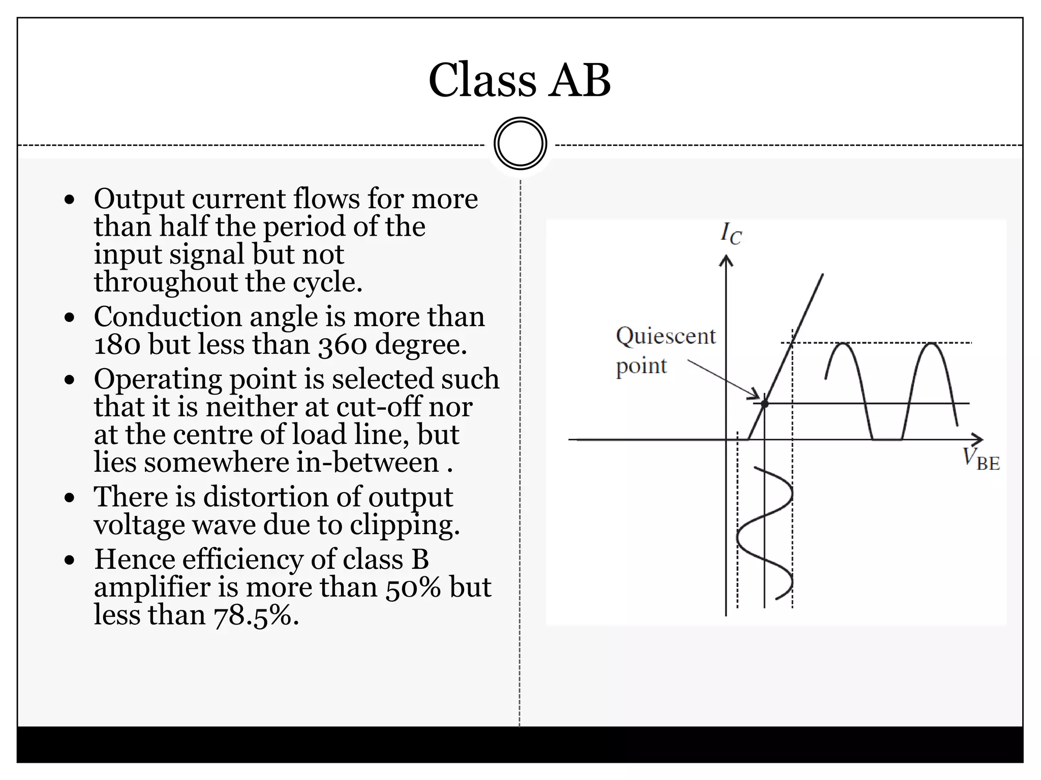 Amplifier classes of operation and biasing networks latest | PPTX