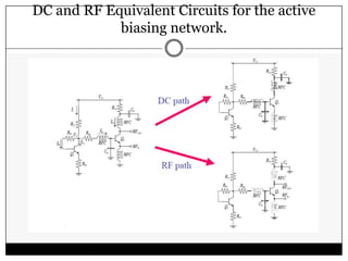 Amplifier classes of operation and biasing networks latest | PPT