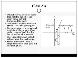 Amplifier classes of operation and biasing networks latest | PPT