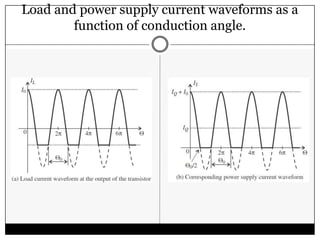 Amplifier classes of operation and biasing networks latest | PPT