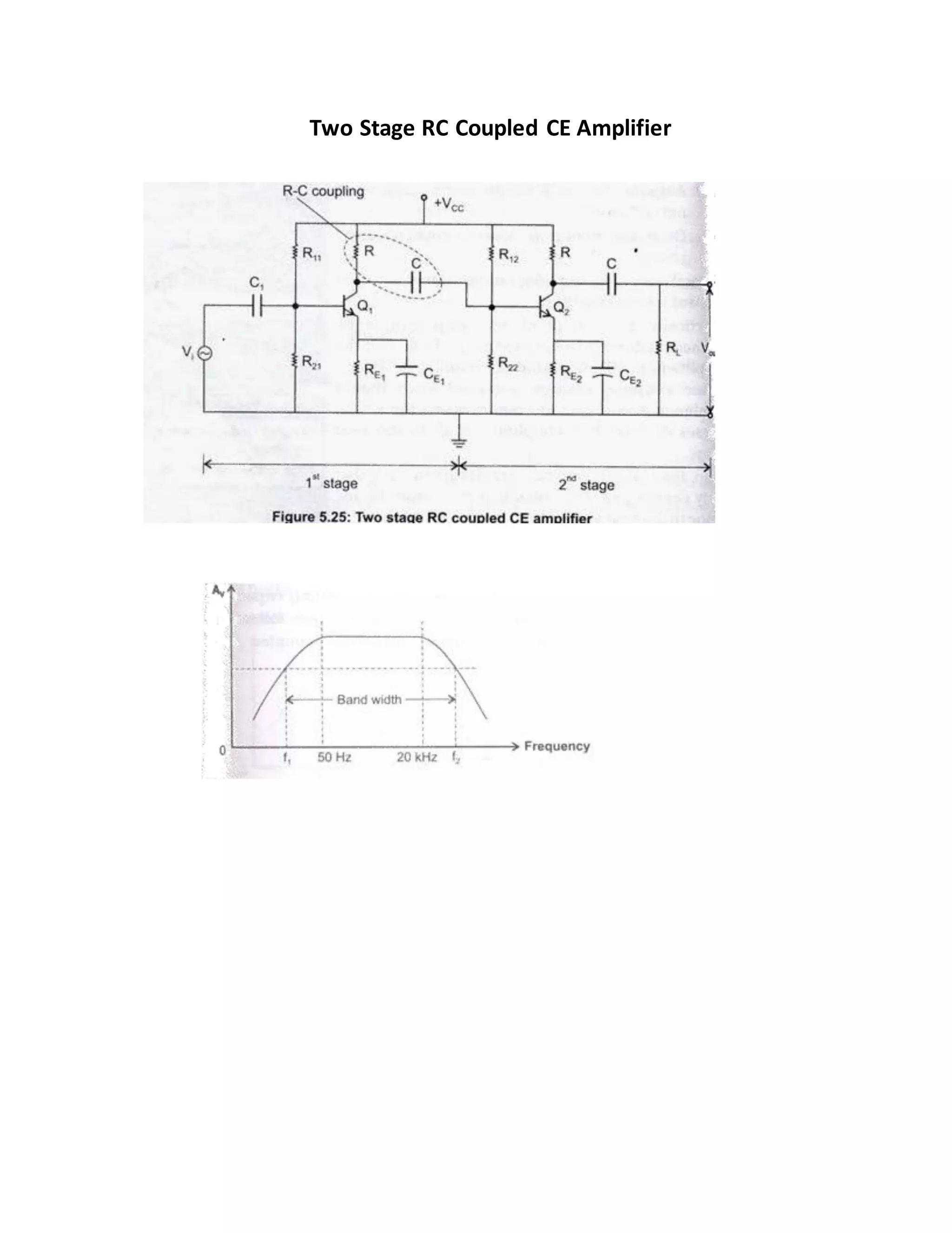 Amplifier diagrams | DOCX | Consumer Electronics | Technology & Computing