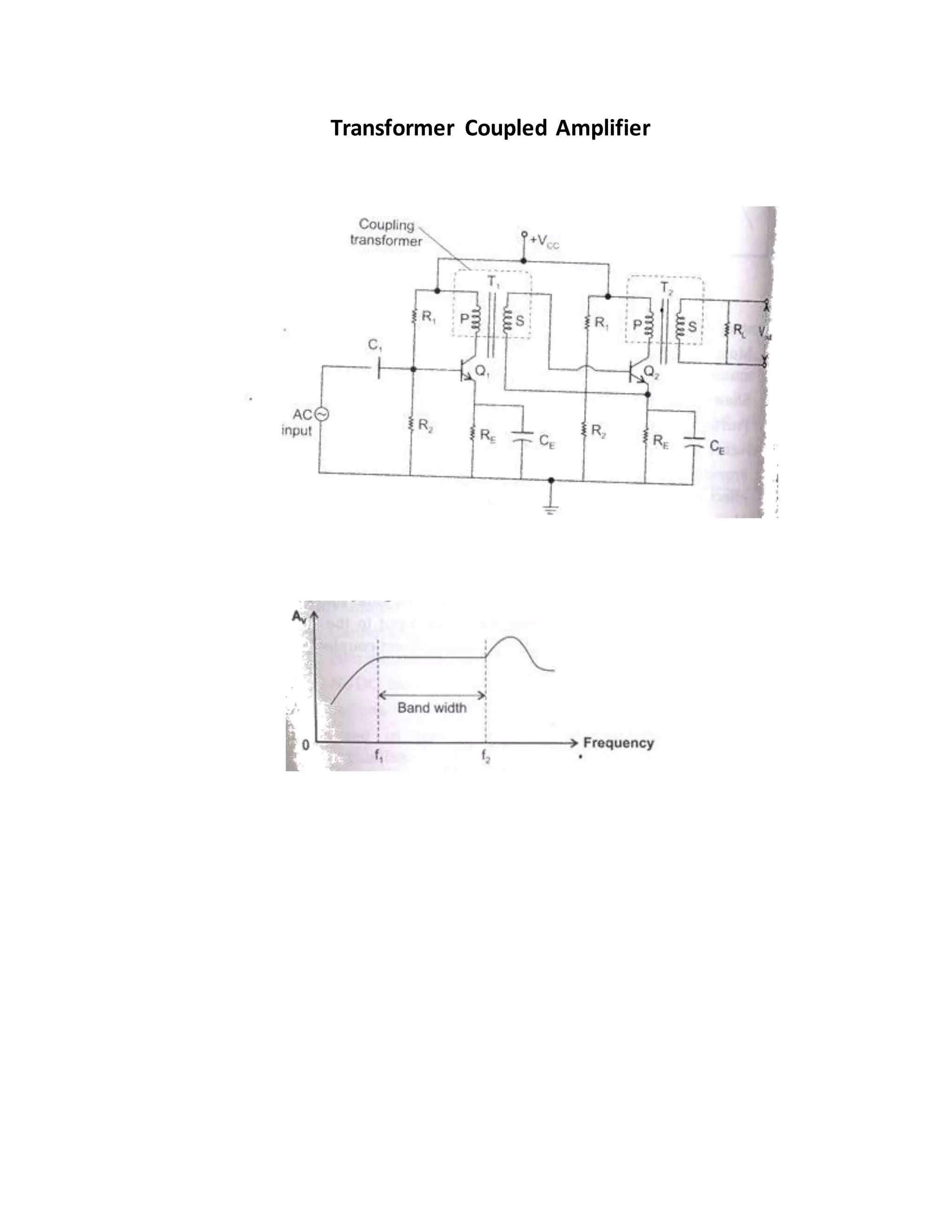 Amplifier diagrams | DOCX | Consumer Electronics | Technology & Computing