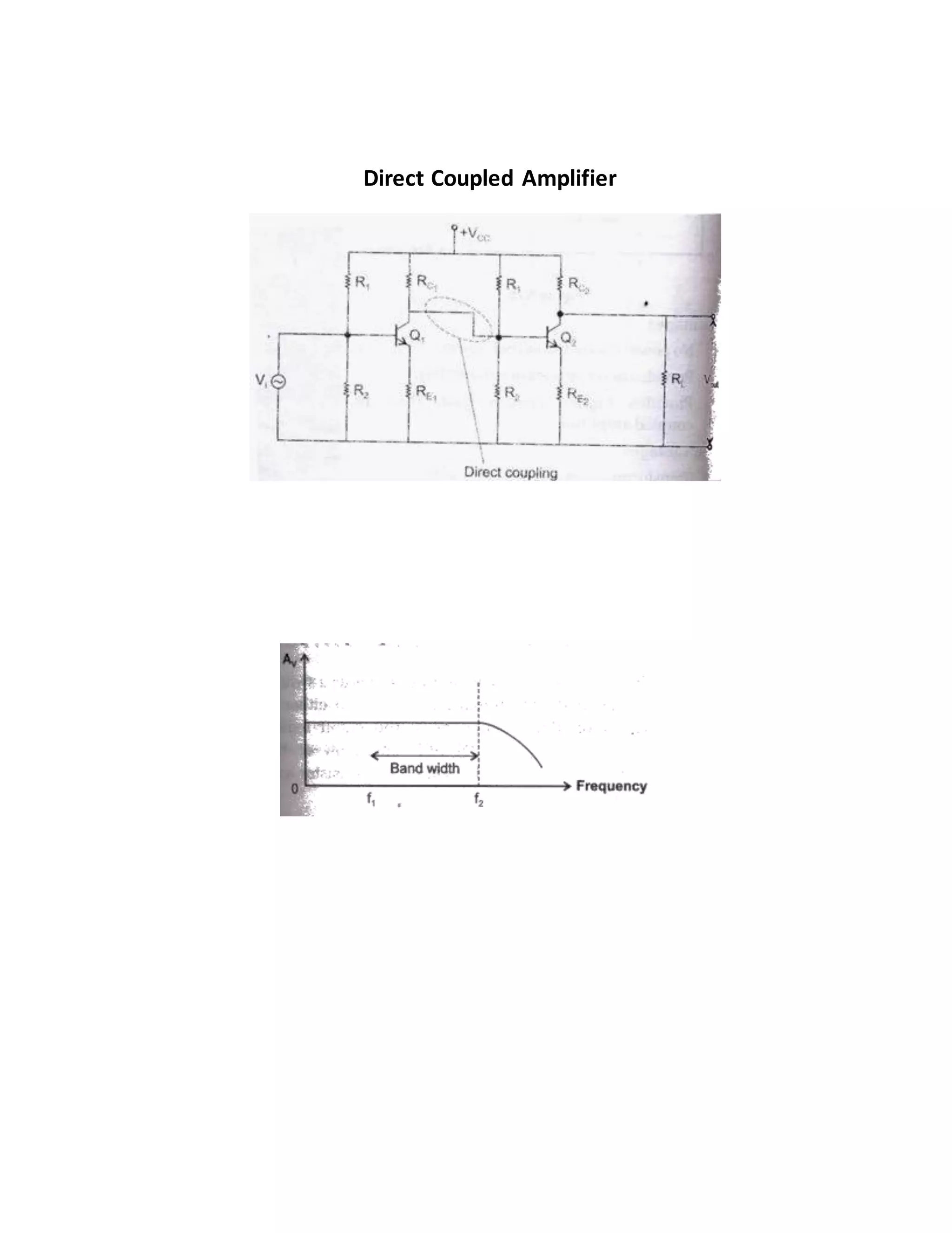 Amplifier diagrams | DOCX | Consumer Electronics | Technology & Computing