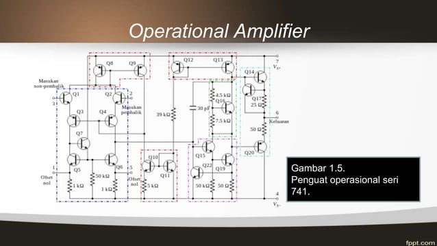 Amplifier & Operational Amplifier | PPT | Free Download
