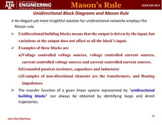 Amplifiers-and-Feedback.pdf
