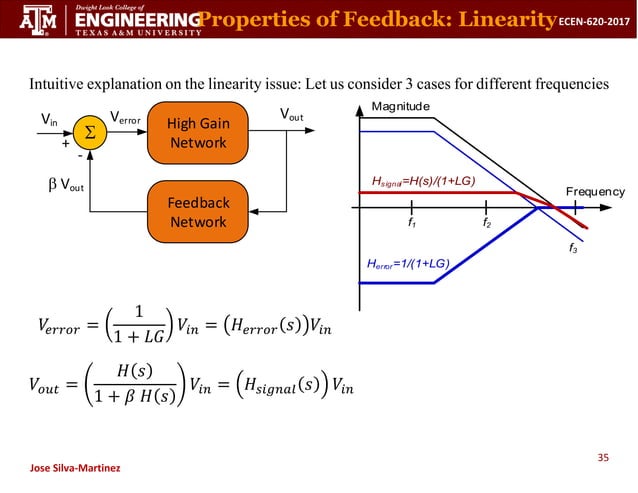 Amplifiers-and-Feedback.pdf