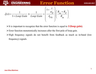Amplifiers-and-Feedback.pdf
