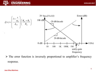 Amplifiers-and-Feedback.pdf