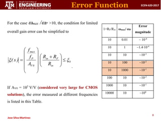 Amplifiers-and-Feedback.pdf