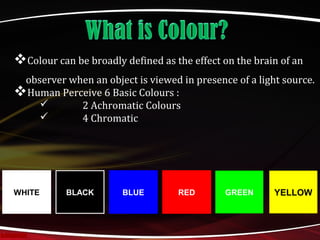 Amplify Black---Colour deepening agent increases the depth of dyed ...