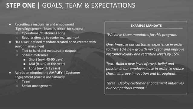 Amplify customer engagement.pptx (1) | PDF