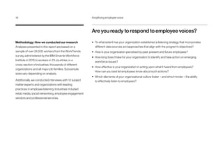 Amplifying employee voice exec report | PDF | Human Resources | Business