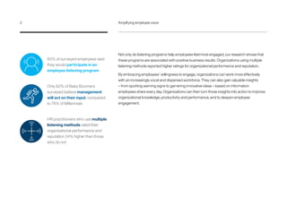 Amplifying employee voice exec report | PDF | Human Resources | Business