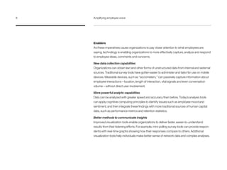 Amplifying employee voice exec report | PDF | Human Resources | Business