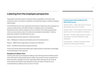 Amplifying employee voice exec report | PDF | Human Resources | Business