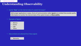 Amplifying Reliability with AWS Observability | PDF | Cloud Computing | Internet