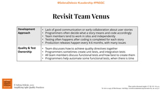 Amplifying Agile Quality Practices | PDF