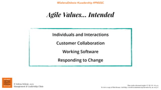 Amplifying Agile Quality Practices | PDF