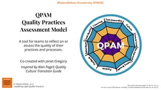 Amplifying Agile Quality Practices | PDF