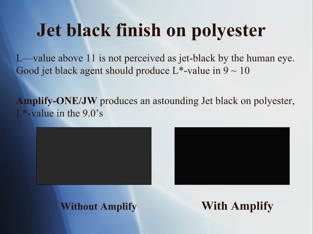 Amplify series.Colour Deepening Agents,Colour Depth enhancing agent | PPS