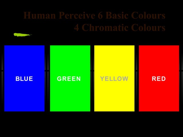 Amplify series | PPT