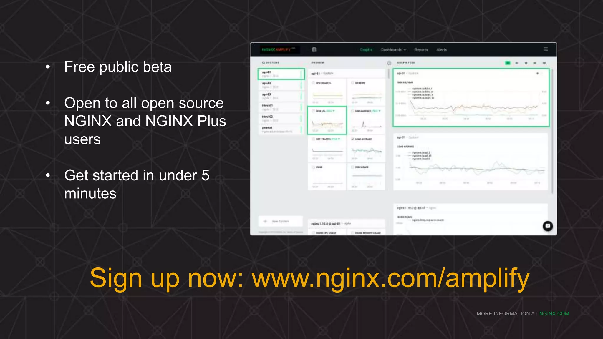Improve App Performance & Reliability with NGINX Amplify | PPT