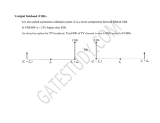 Amplitude modulated-systmes | PPT