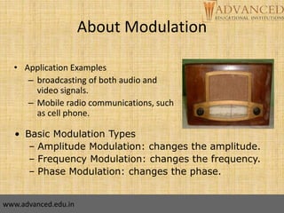 Amplitude modulationsanjay-160217082414 | PDF