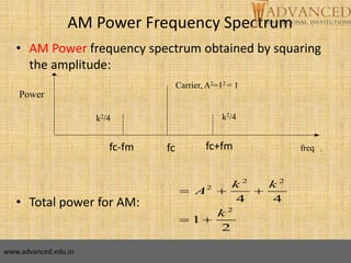 Amplitude modulationsanjay-160217082414 | PDF