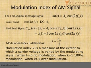 Amplitude modulation sanjay | PPTX