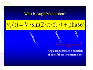 Amplitude and Angular Modulation.ppt