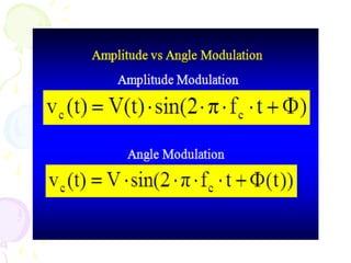 Amplitude and Angular Modulation.ppt