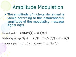 Amplitude and Angular Modulation.ppt