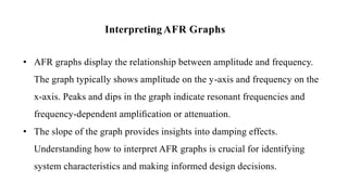 Amplitude and frequency response (1).pptx
