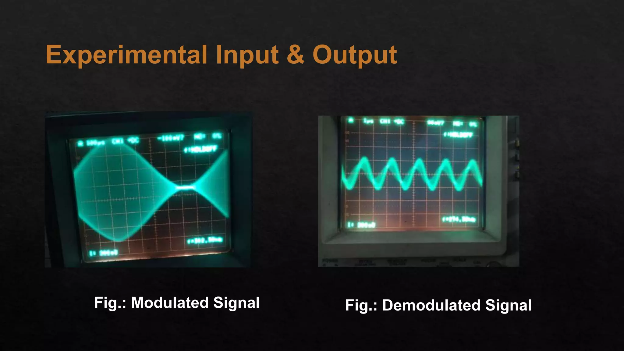 Amplitude Demodulation Ppt